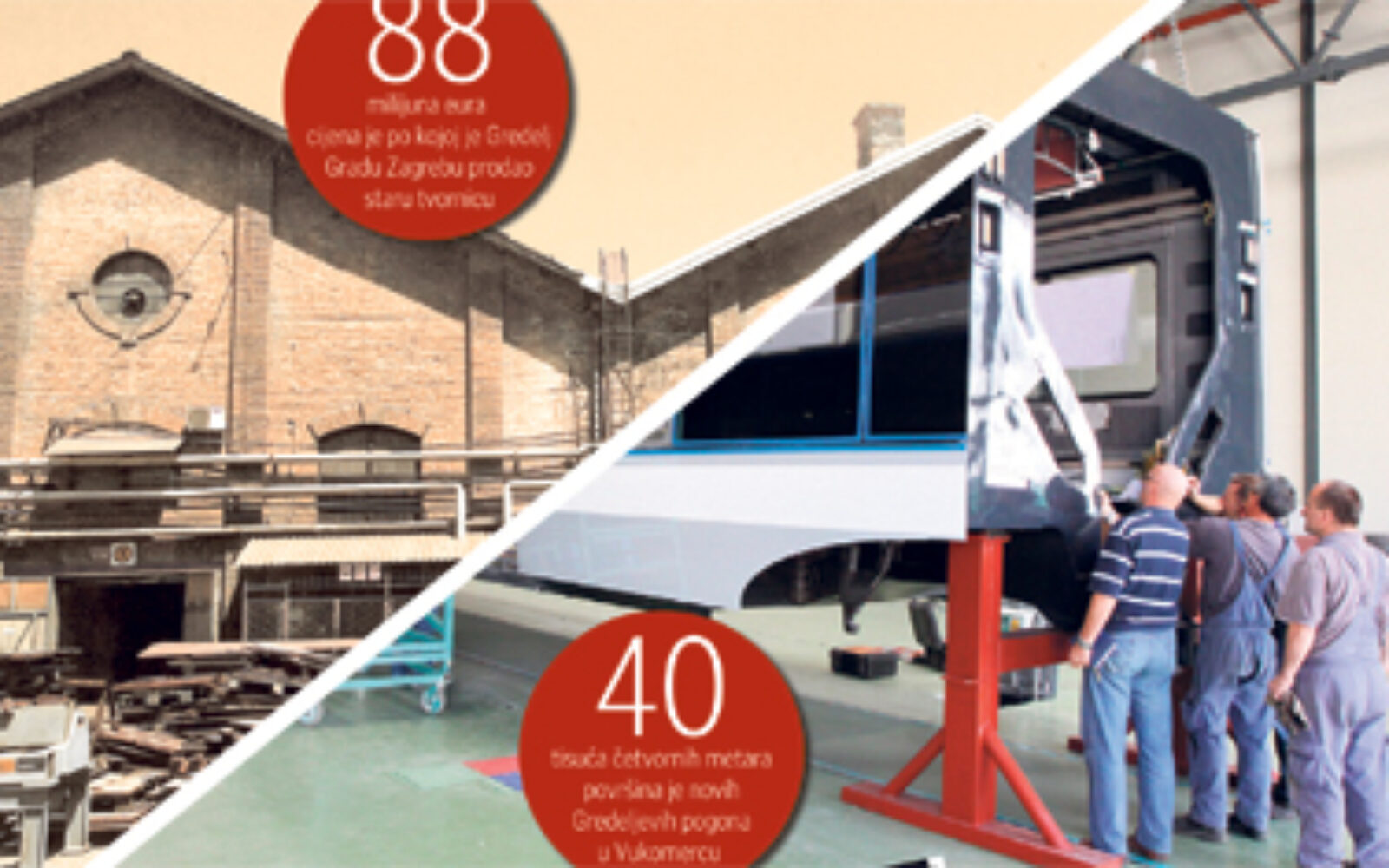 Gredelj u pogonima vrijednim 650 mil. kn sprema proboj na Bliski istok ...