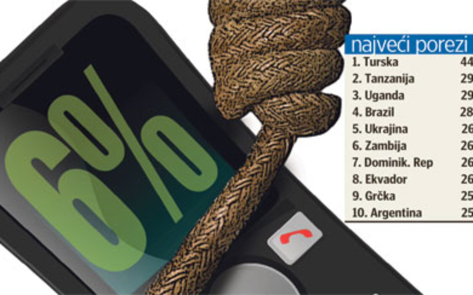 Tele2, Vipnet i HT ne mogu dizati cijene do 8. rujna - Poslovni dnevnik