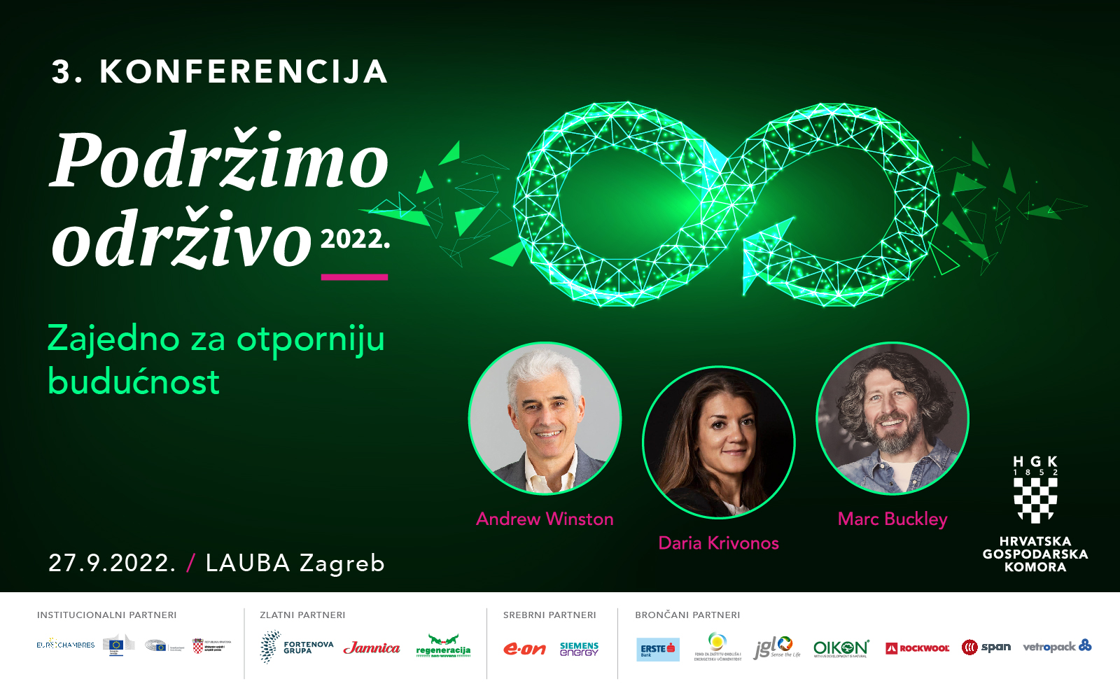 Tvrtke u Hrvatskoj žele biti konkurentne i sve više ulažu u održivosti, krizi usprkos - Poslovni ...